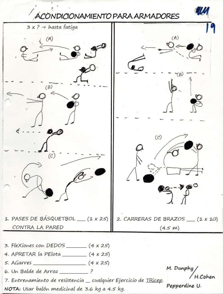 Reglas del armador - Práctica • Asociación Uruguaya de Entrenadores de ...